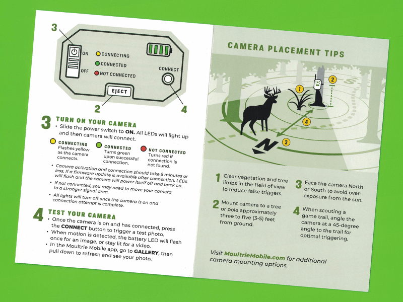 Trail Camera Review: Moultrie Mobile Edge – DFW Urban Wildlife
